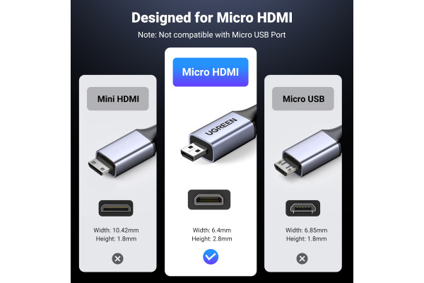 UGREEN Cable Micro HDMI to HDMI 8K 15517 2m,BB - Paul Morger AG Bürocenter